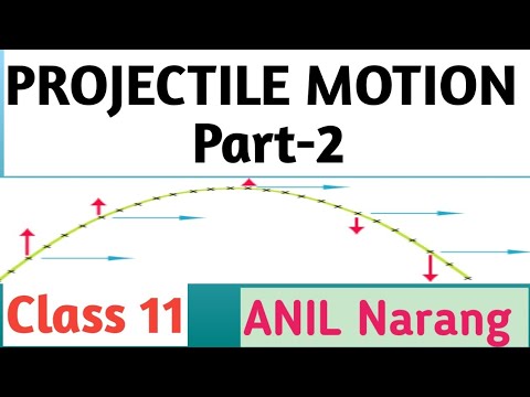 Projectile Motion Part -2 | NCERT/NEET/JEE/ CLASS 11| ANIL NARANG - YouTube