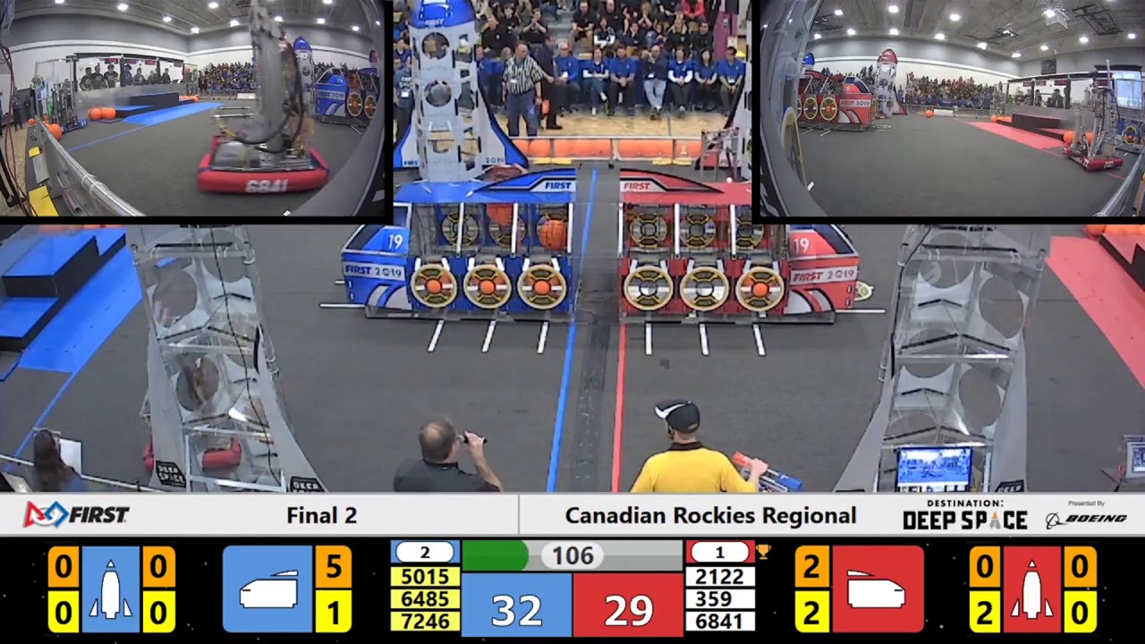 FRC Event Review: Week 6, 2019 - YouTube