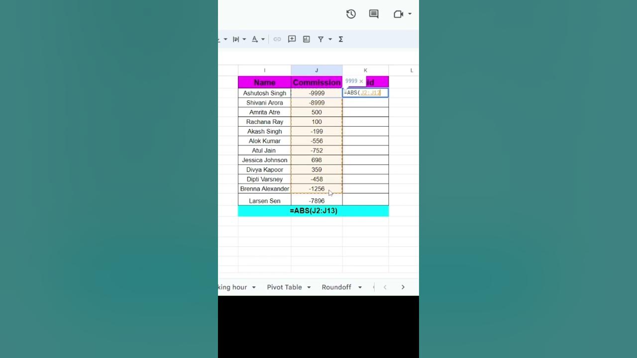 Abs Functions I Abs Exceltutorial Excelformulas Excelfunctions Excelfunction Tips Tricks