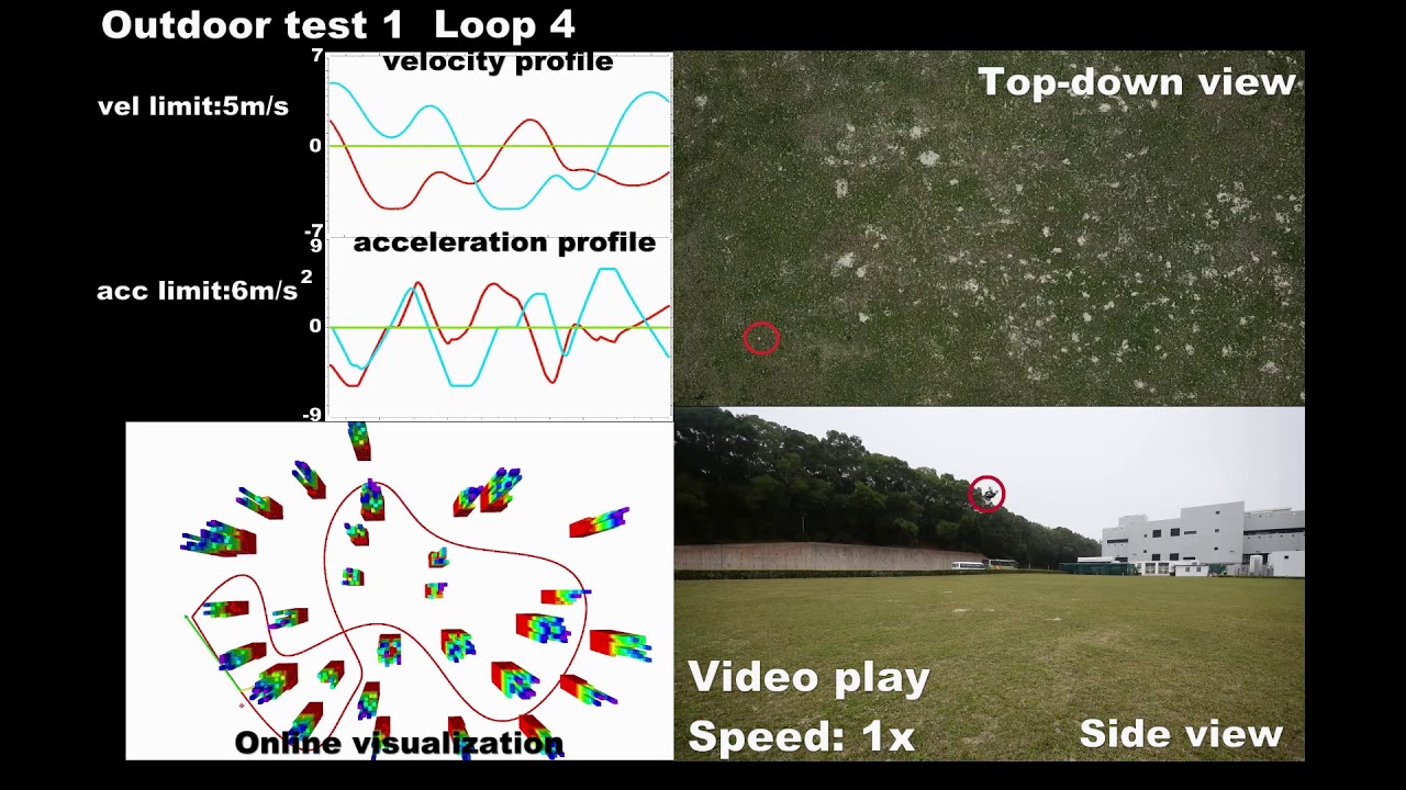 Optimal time allocation for quadrotor trajectory generation - YouTube