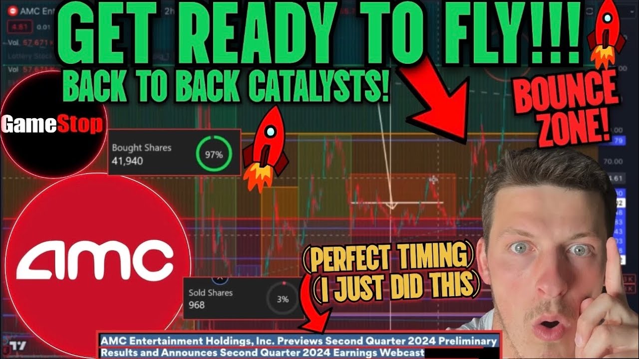 AMC GME EARNINGS RESULTS RELEASED!!!!! PRE MARKET HALT | BOTTOM IS IN ...