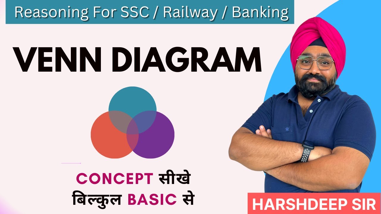 Logical VENN DIAGRAM - 1 | वेन आरेख | Basic, Tricks & Question ...