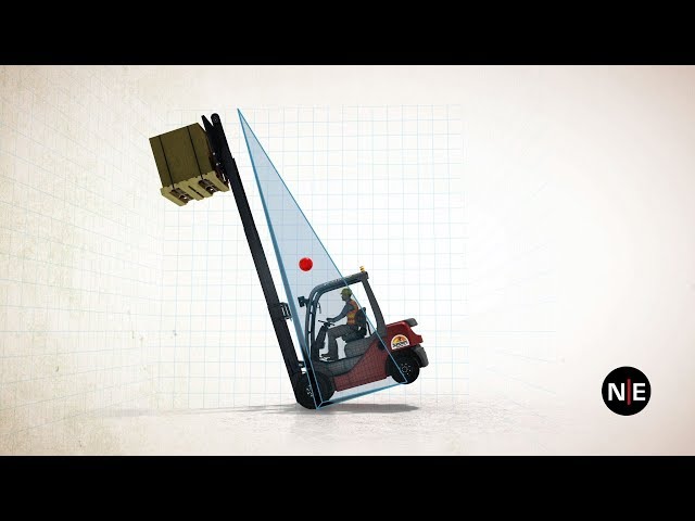 Fork Lift Stability Triangle Diagram Engine Powered Forklift Truck: