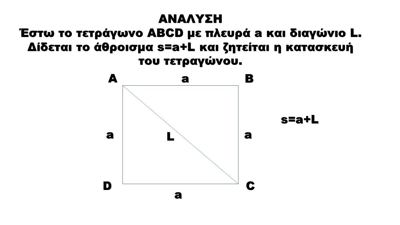 ΙΗΣΟΥΪΤΕΣ-ΓΕΩΜΕΤΡΙΑ- ΚΑΤΑΣΚΕΥΕΣ-ΠΡΟΒΛΗΜΑ 1 ΤΕΤΡΑΓΩΝΟ. (JESUITS ...