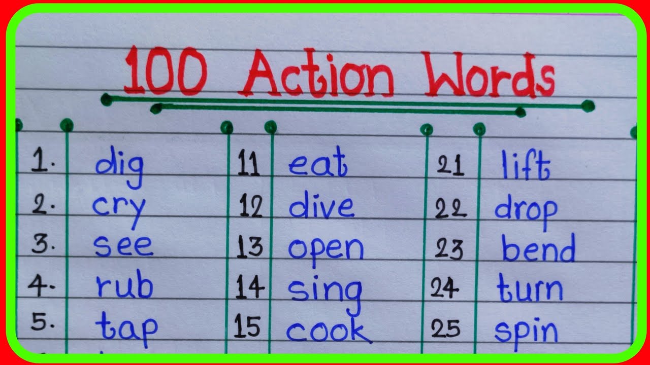 100 action words|100 action verbs|100 action words english|action words ...