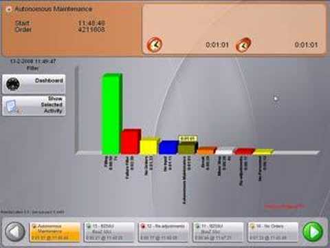 OEE Toolkit RemoteCollect demo - YouTube