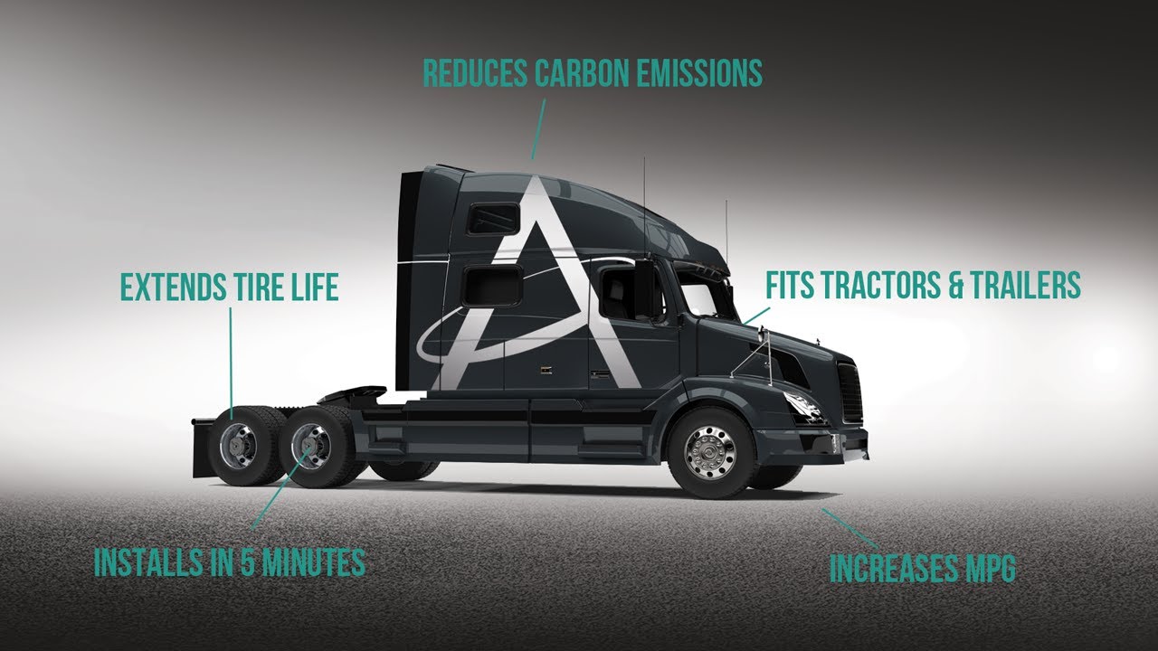Halo Eliminates Tire Underinflation - YouTube