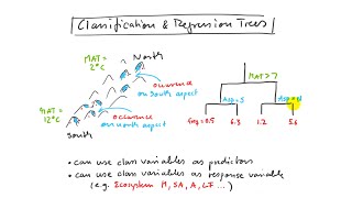 14.3. Multivariate Classification and Regression Trees:... | Doovi