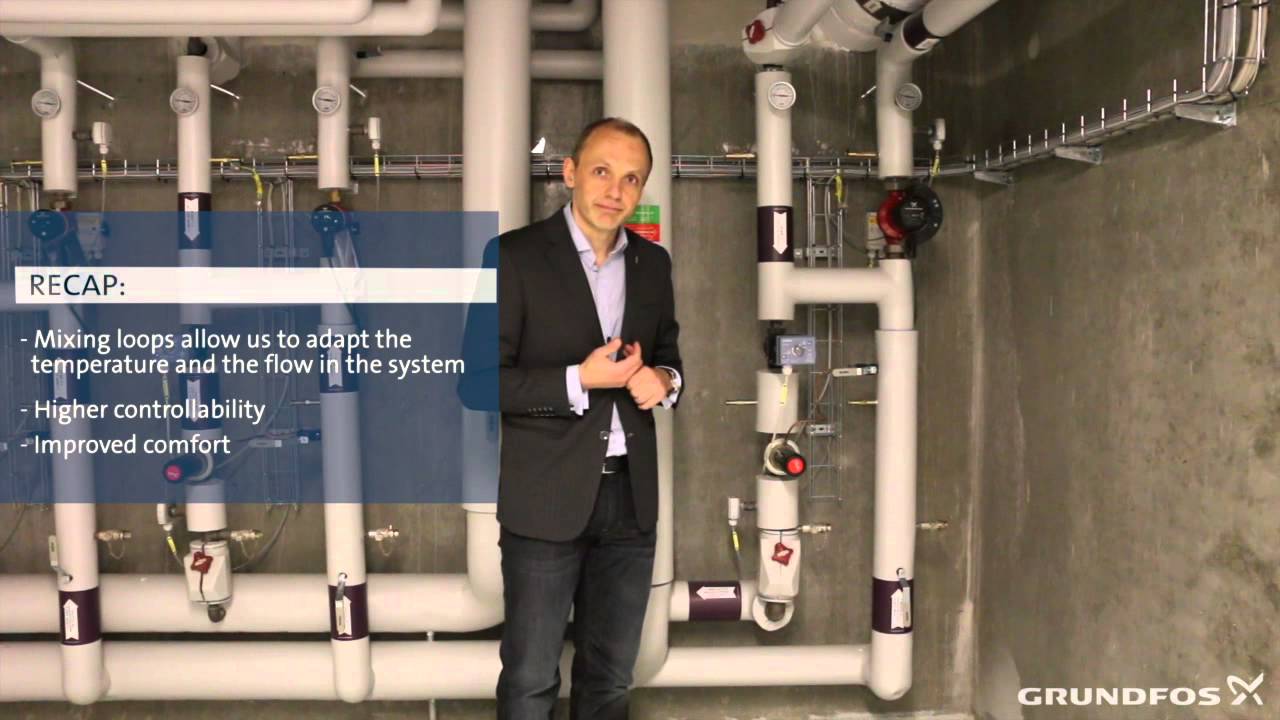 Zoning of HVAC-systems with mixing loops - (Video2) - YouTube