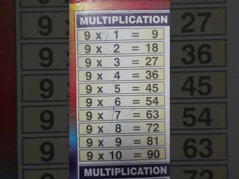 table of 9 - YouTube