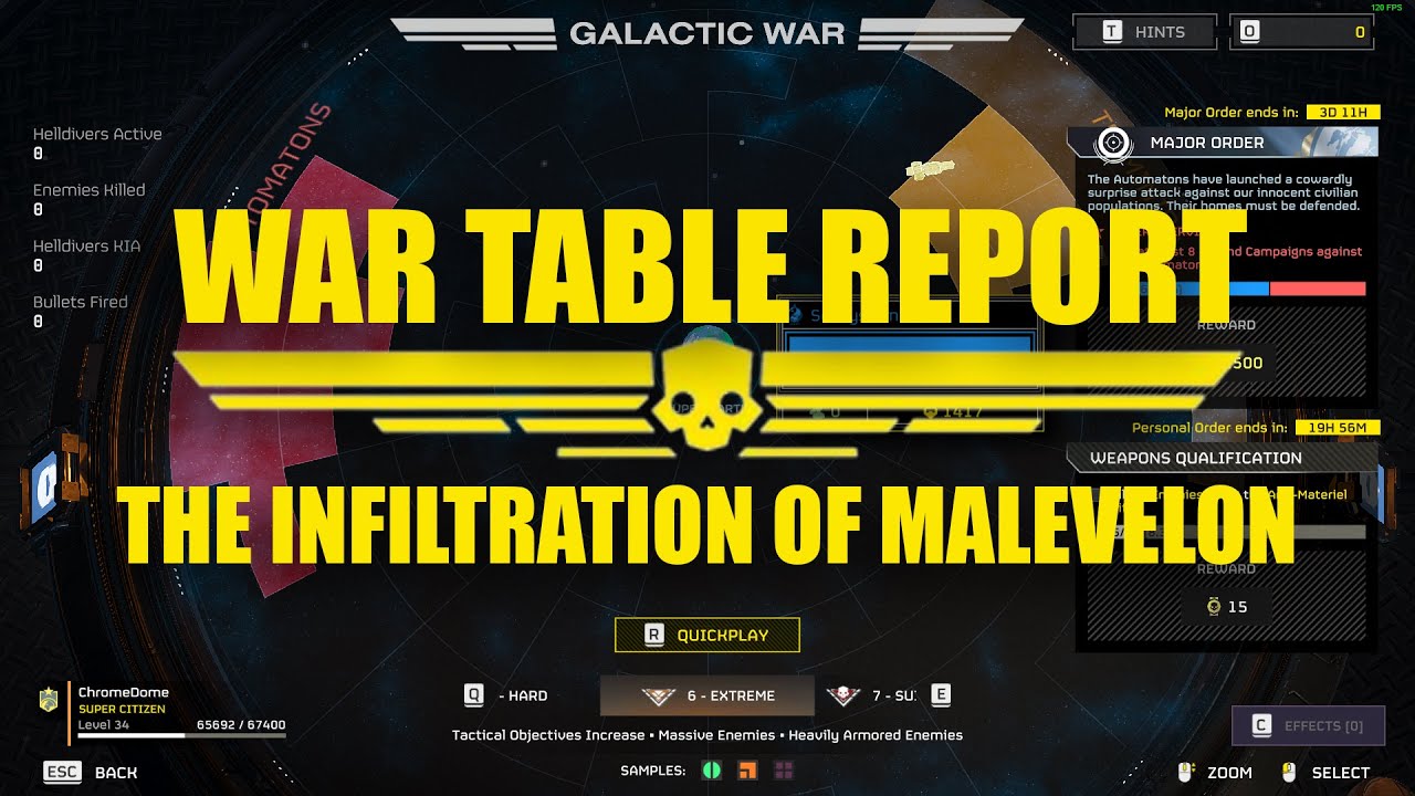 Helldivers 2 War Table: Deep Within Creeknam - Feb 28, 2024 - YouTube