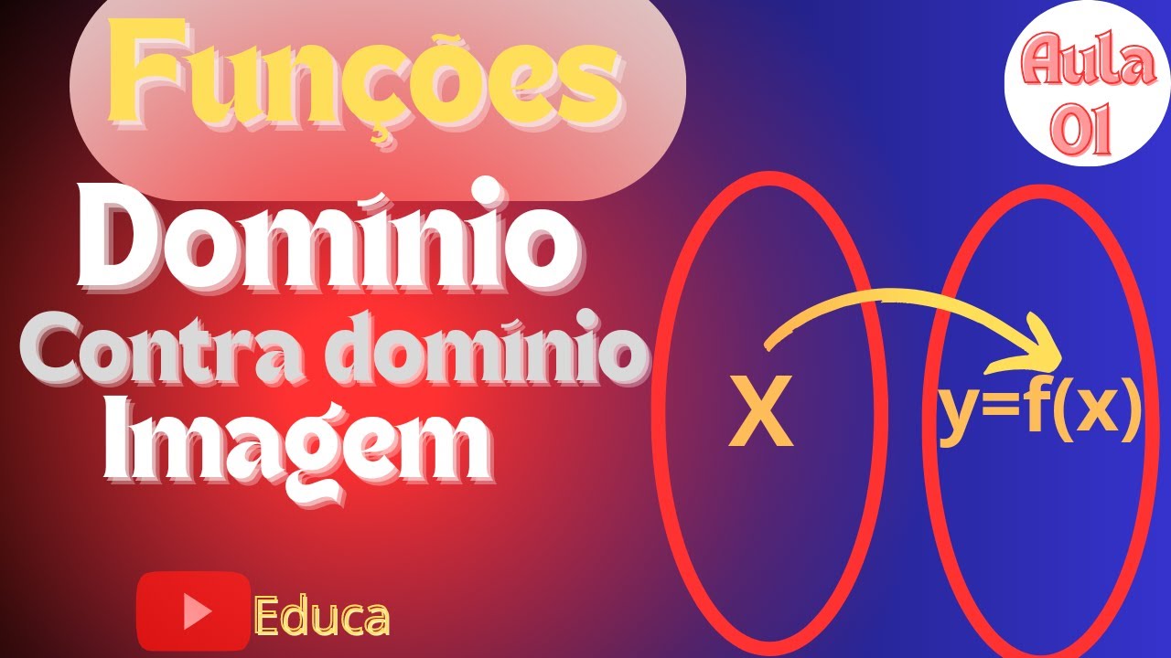 Funções aula 01: domínio, contra domínio, imagem e notação - YouTube