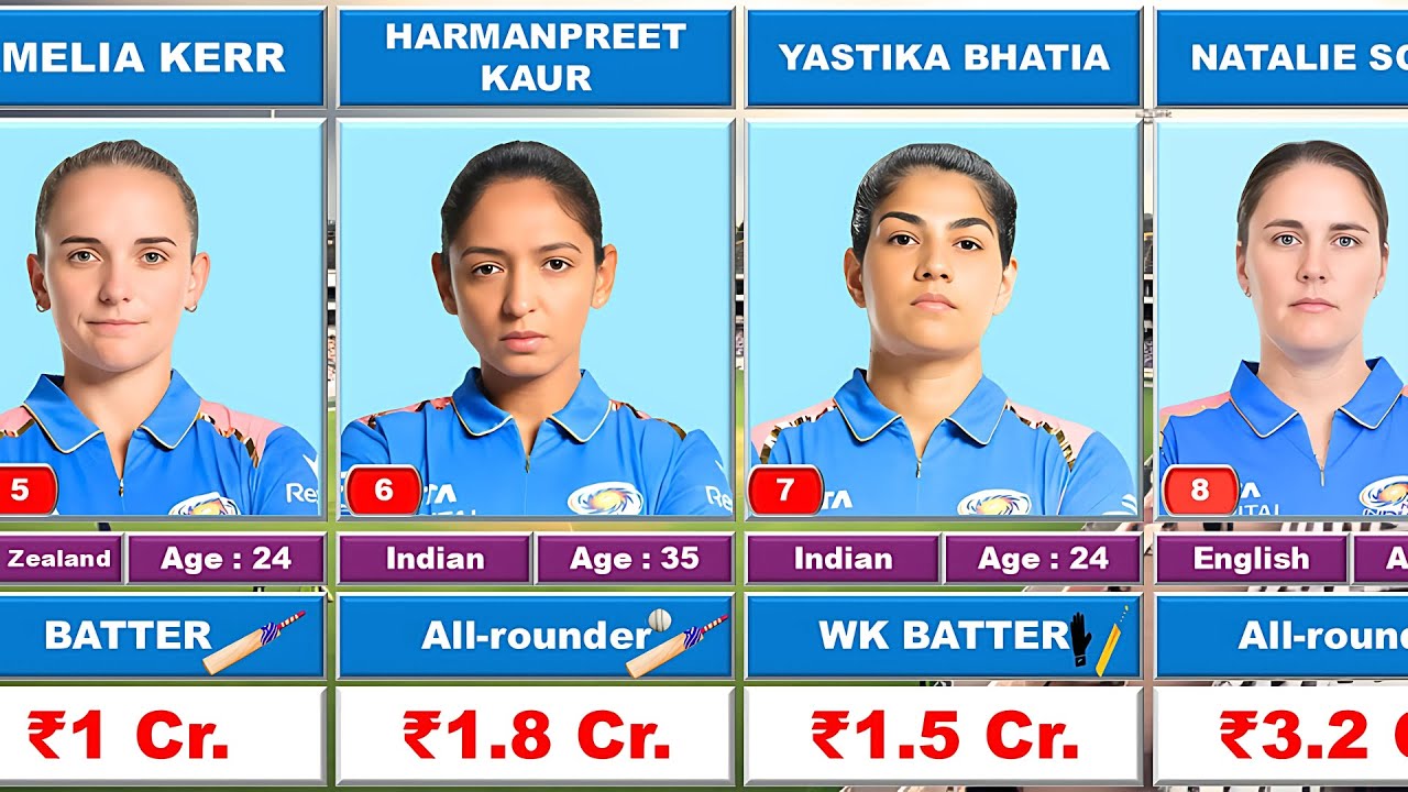 Mumbai Indians Women Full Squad💖🔥 || WPL 2025 - YouTube
