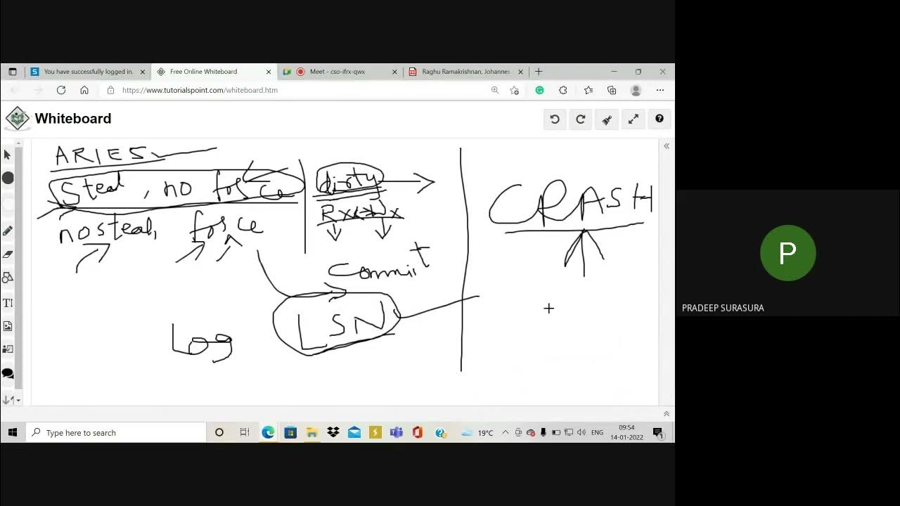 VTU DBMS 18CS53 Module 5 Transaction Management Lecture 3 - YouTube