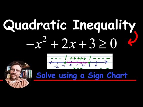 What is a sign chart in precalculus?