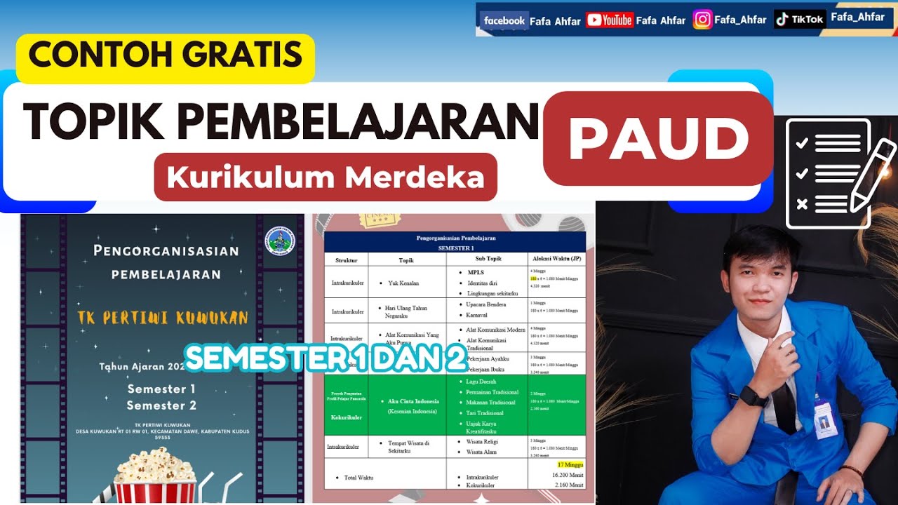 Cara Membuat TOPIK PEMBELAJARAN PAUD Kurikulum Merdeka TERBARU - YouTube