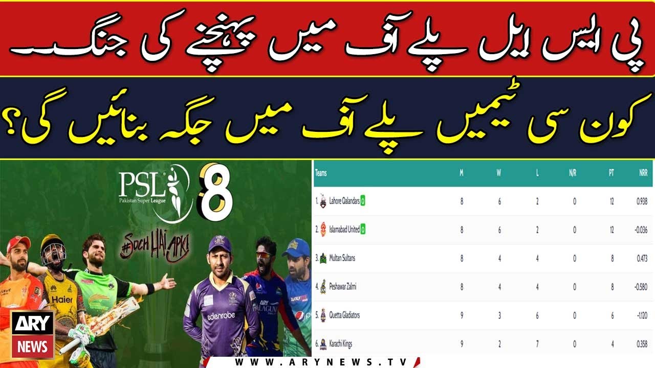 PSL 8: Which teams will play in playoffs matches? - YouTube