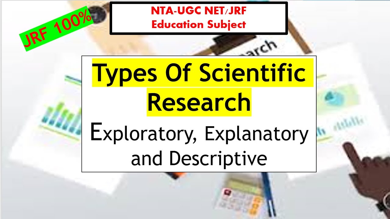 Types Of Scientific Research Exploratory Explanatory And Descriptive types-of-scientific-research-exploratory-explanatory-and-descriptive