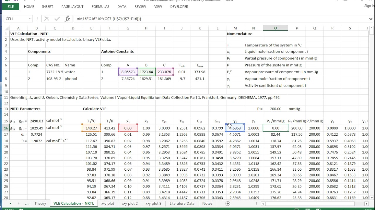 Binary VLE calculations part 7: using the NRTL activity model for non ...