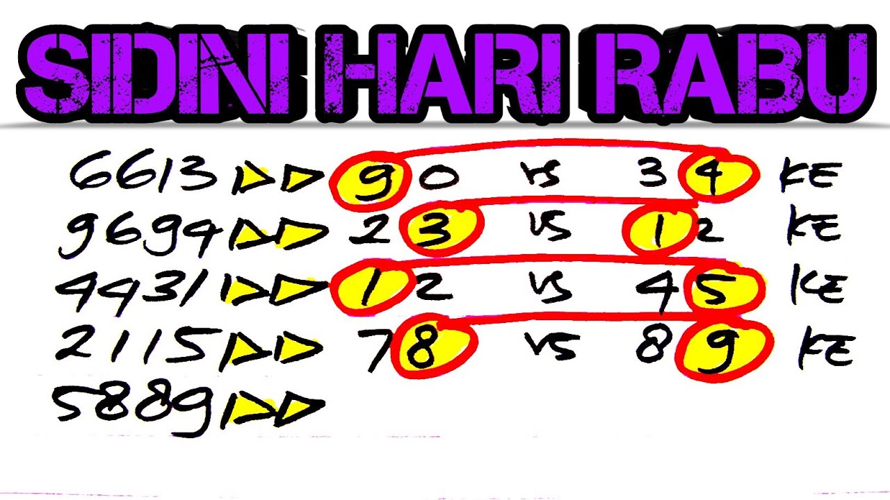 Sidini Hari Rabu - Kang Harjoe Tu (09 Agustus 2023) - YouTube