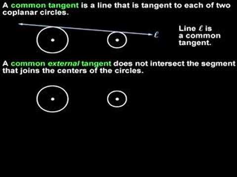 Common Internal and External Tangents - MathHelp.com - YouTube