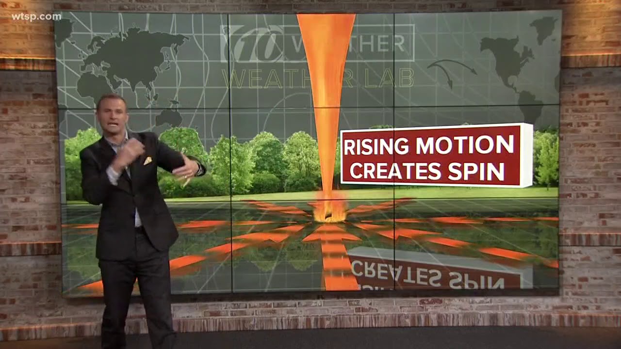 What is a firenado and how does it form? - YouTube