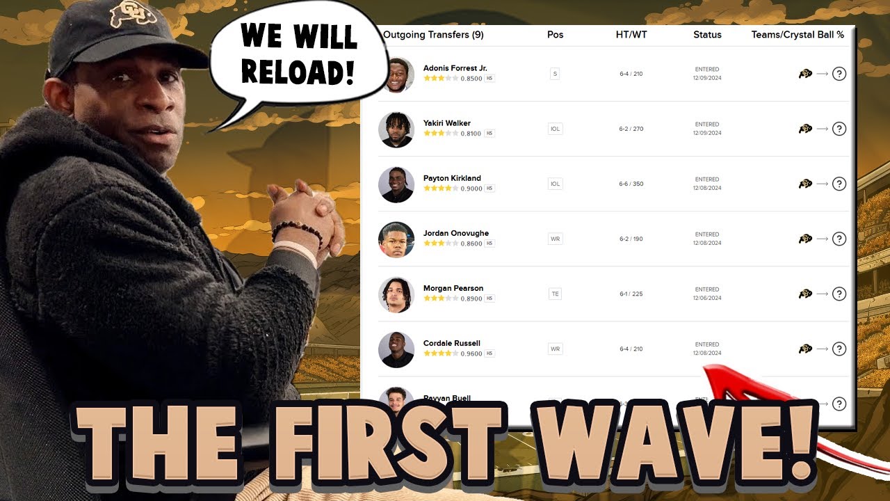 DEION SANDERS LOSES HIS FIRST WAVE OF PLAYERS TO THE TRANSFER PORTAL ...