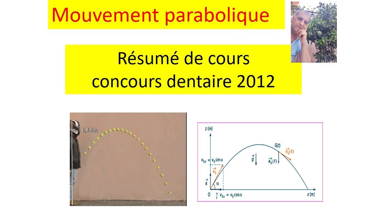 Résumé chute parabolique et exercice concours médecine dentaire - YouTube