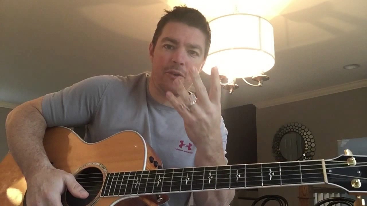 Bluest Eyes in Texas | Restless Heart | Beginner Guitar Lesson | - YouTube