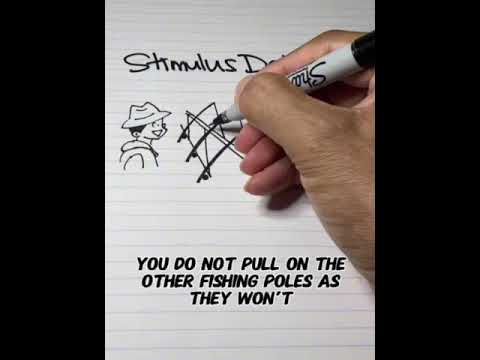 ABA Pro Tip: Master Stimulus Delta vs. Sd Using 5 Examples - Sciencefix ...