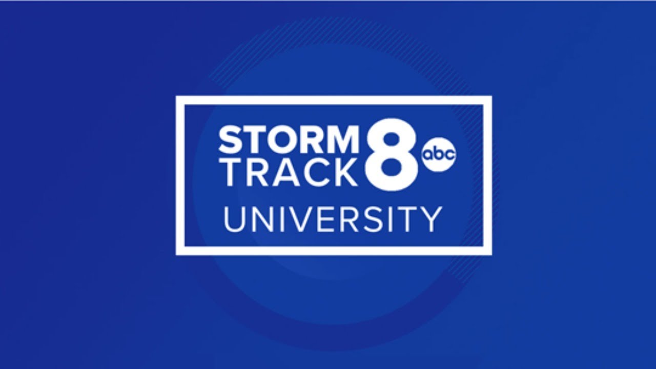 StormTrack 8 University Day 14: Derecho - YouTube