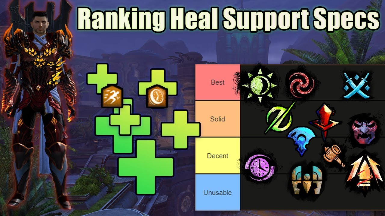 Guild Wars 2 Best Heal Support Specs - YouTube