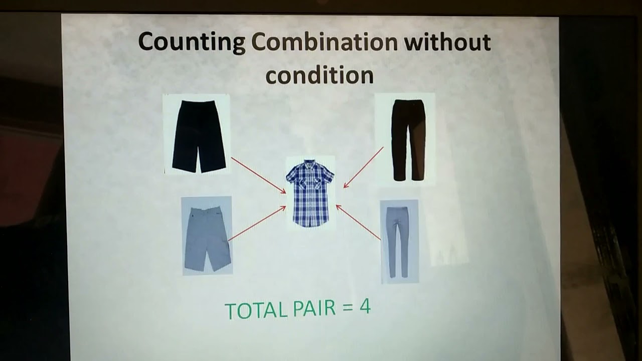 Counting Combination - YouTube