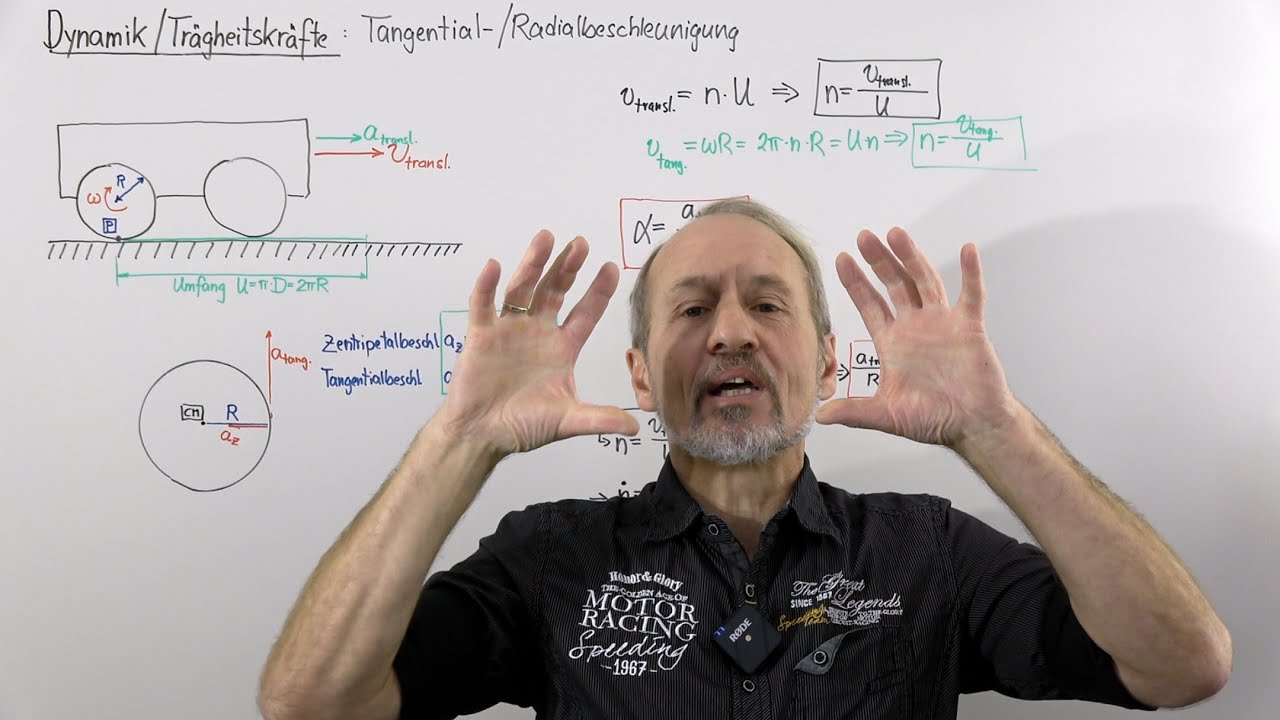 PHYSIK THEORIE - Tangential- und Radialbeschleunigung bei Rotation ...
