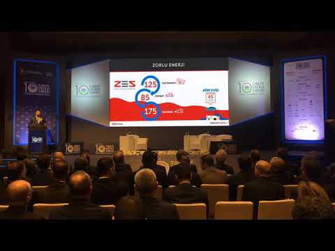 10. Türkiye Enerji Zirvesi - Sinan AK Açılış Konuşması