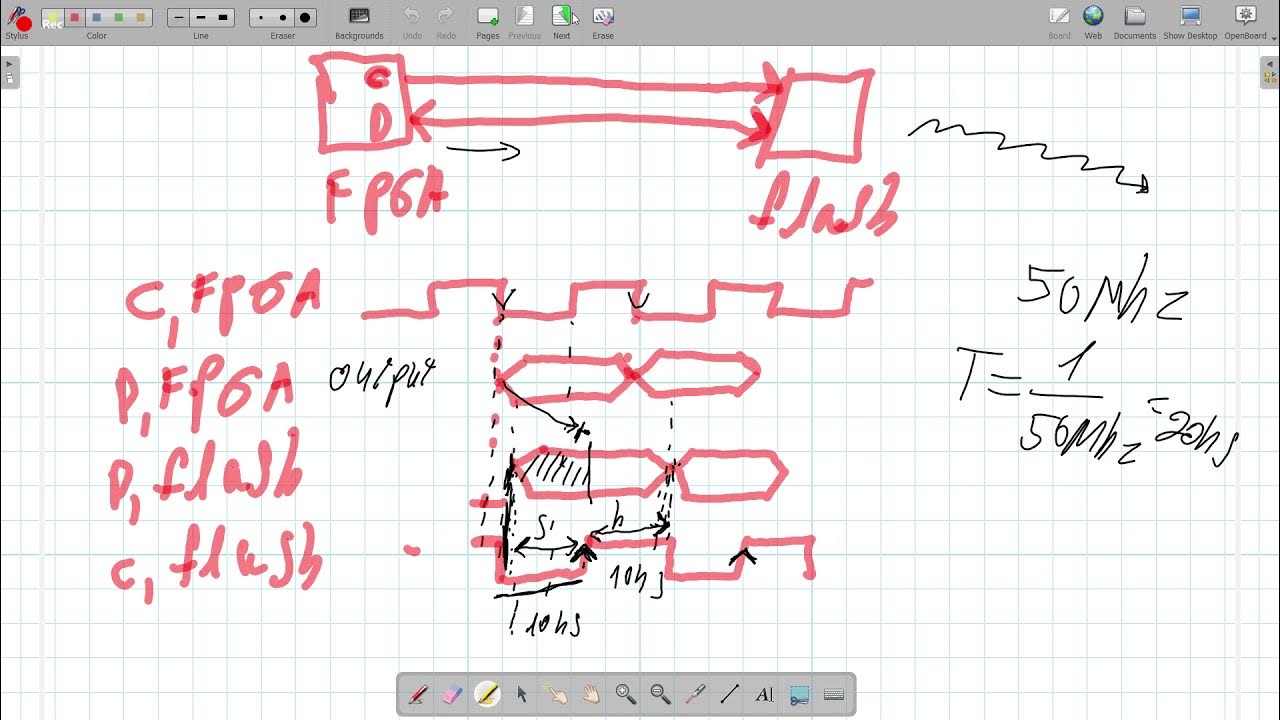 FPGA VHDL Flash memory - how to use flash memory - flash memory udemy course with VHDL language ...