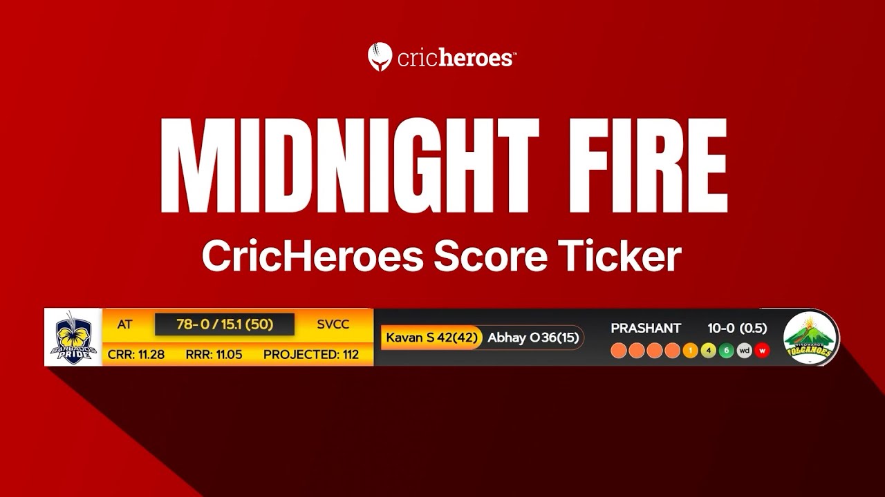 Midnight Fire Score Ticker by CricHeroes – Bold & Fiery Look for Your ...