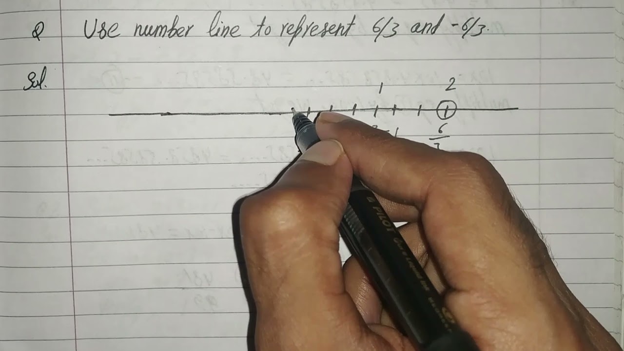 Use number line to represent 6/3 and - 6/3 - YouTube