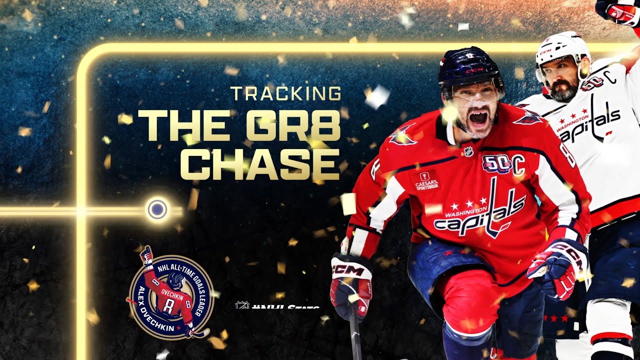 Tracking the GR8 Chase - YouTube