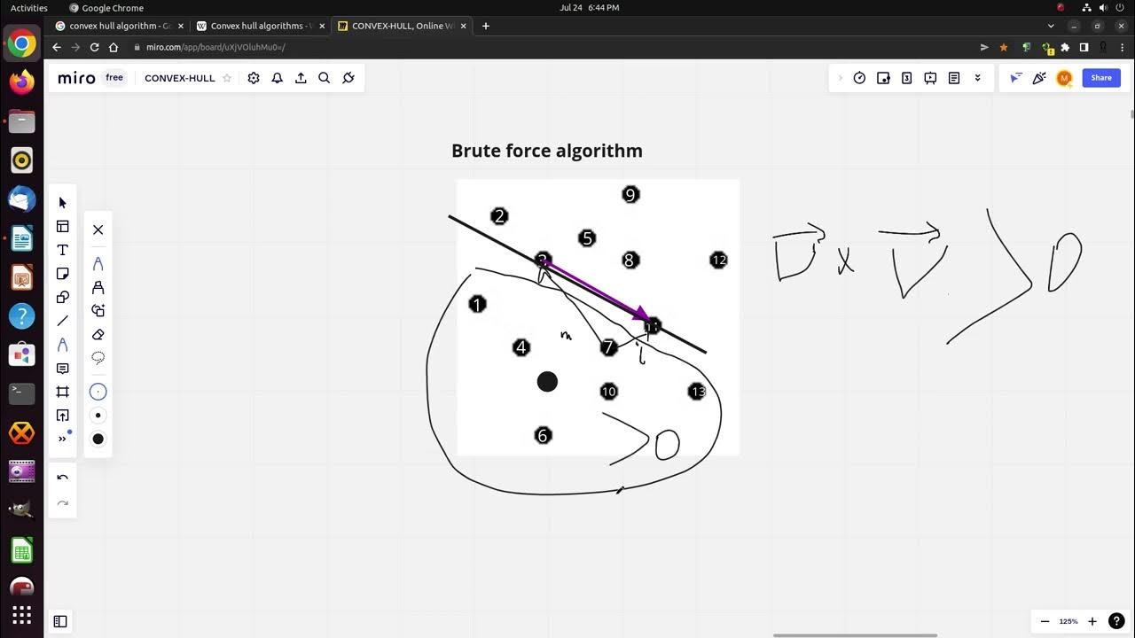 8-Convex hull: Brute force approach - YouTube