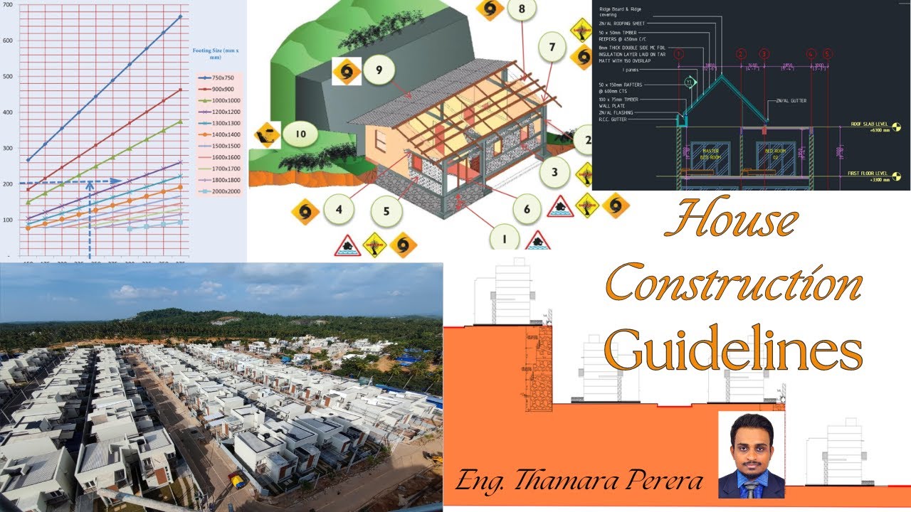 House Construction Guidelines | English | Eng. Thamara Perera - YouTube