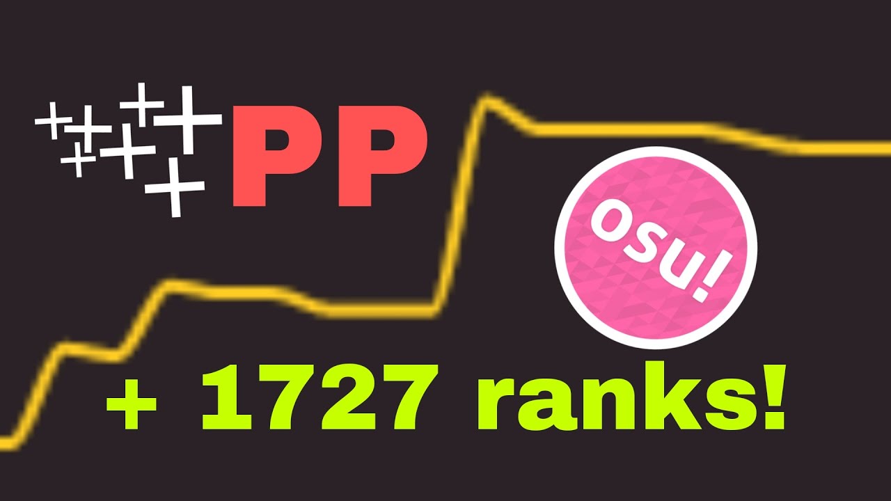 Easiest 200 PP plays after the PP rework! (part 2!) - YouTube