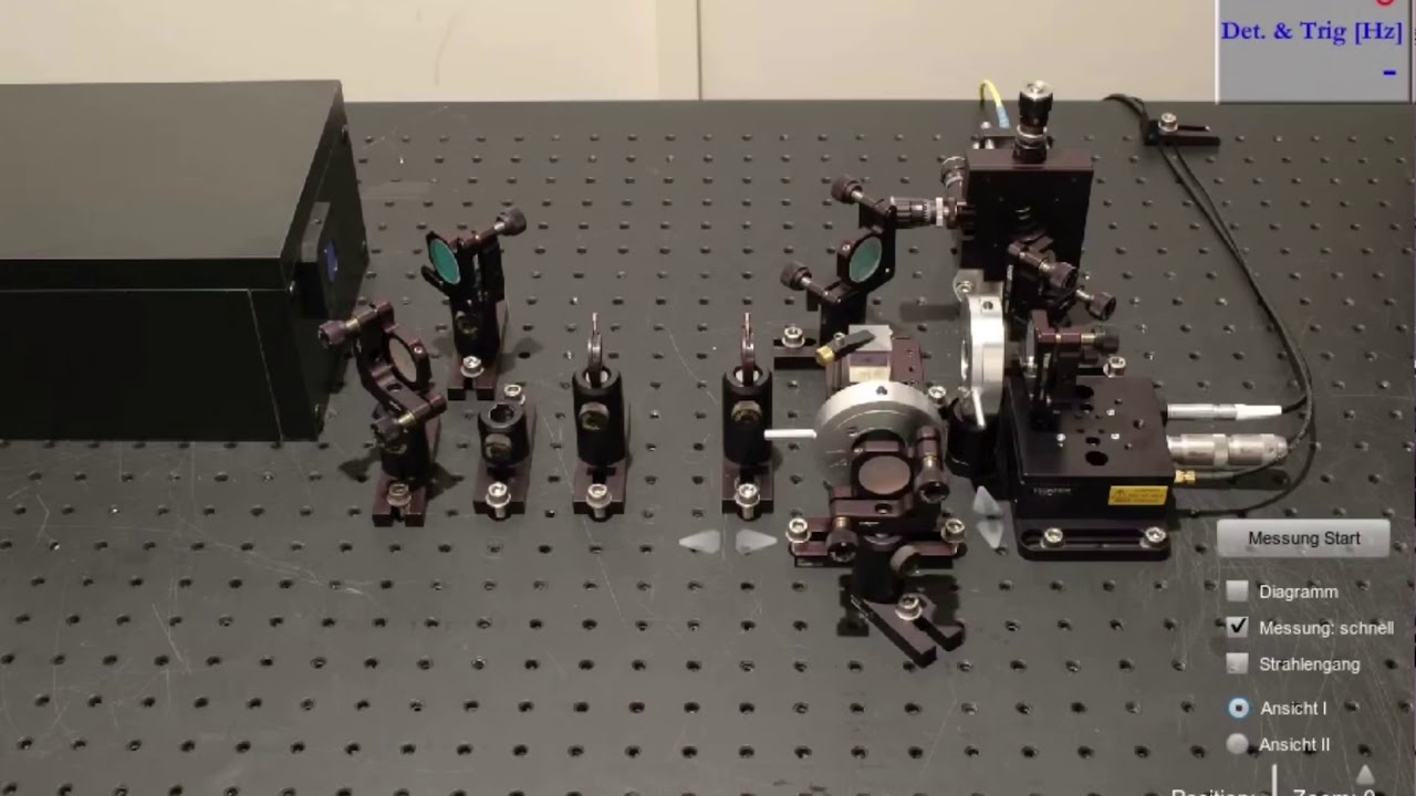 Quantenphysik: Interferenz, Wegmarkierung und Quantenradierer - YouTube