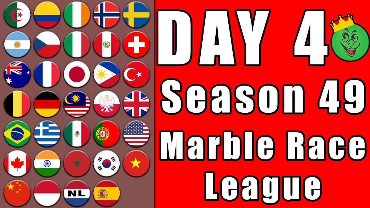 Marble Race League Season 49 Day 4 Marble Race in Algodoo / Marble Race ...