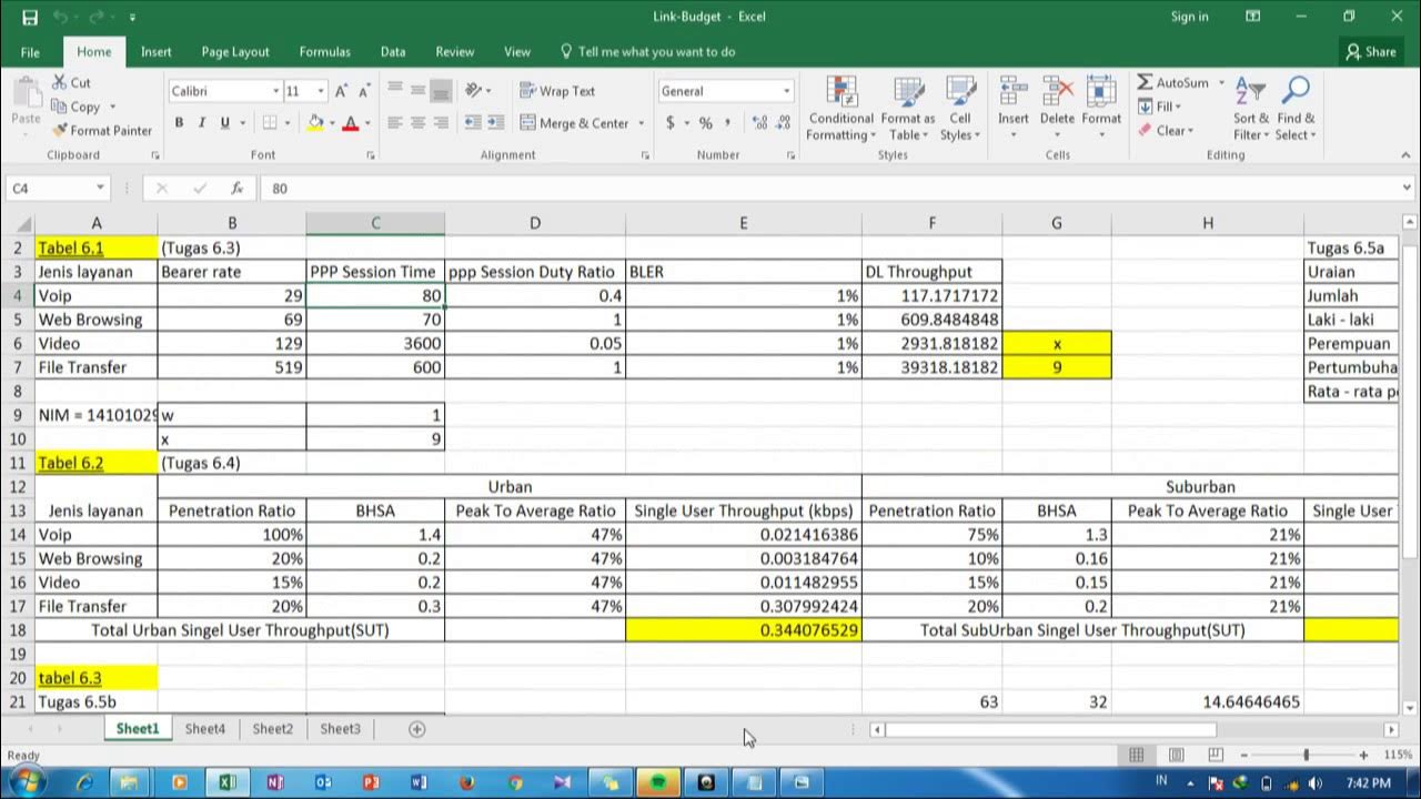 4G-LTE 1800 Mhz Coverage and Capacity Network Planning using Atoll ...