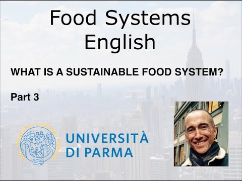Food systems - Sustainability - Part 3 - YouTube
