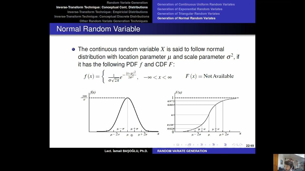Simulation Modeling 38 Generating Normal Random Variates - YouTube