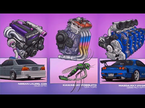 JDM Legends Reimagined 🔥 Rotary RX-7 vs ZX-10R Mosquito vs 2JZ Laurel Animation 2026