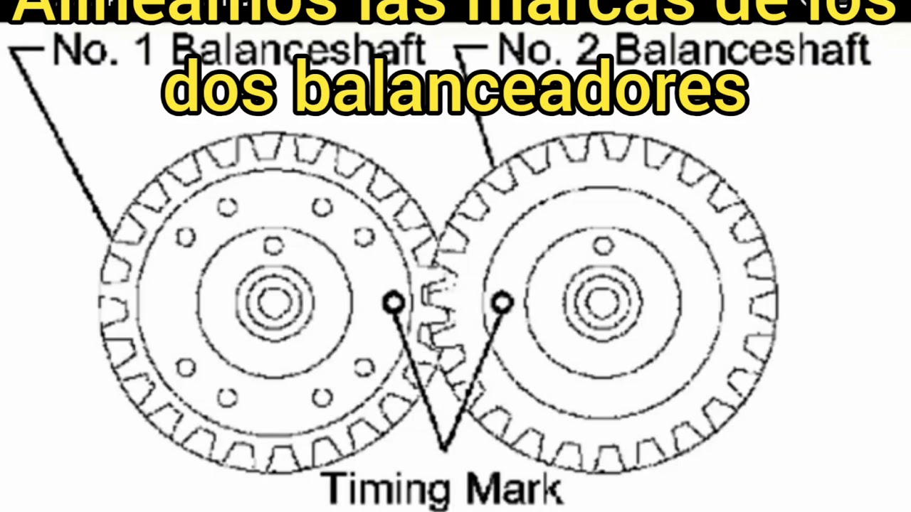 cómo sincronizar los balanceadores en el motor Toyota 2AZ - YouTube