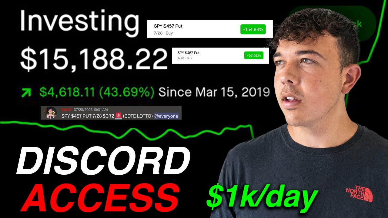 Why YOU Need To Join A Stock Options Discord - YouTube